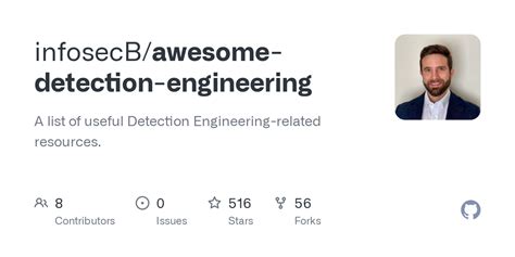 Github Infosecb Awesome Detection Engineering A List Of Useful
