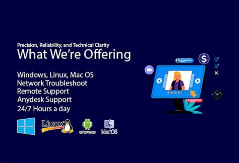 It Support Hardware Software Problem Solve By Rezolsoft Fiverr