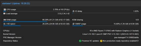 472 Best Proxmox Images On Pholder Homelab Proxmox And Selfhosted