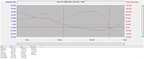 TPS548D22 Power Management Forum Power Management Forum Power Management TI E2E Support