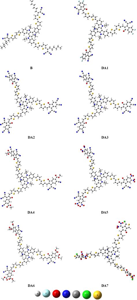 Geometries Of The Optimized Molecular Structures Of Reference B And
