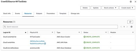Simplify Access Management With Amazon Redshift And Aws Lake Formation