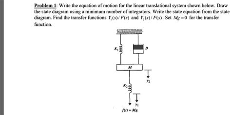 Problem 1 Write The Equation Of Motion For The Linear Translational