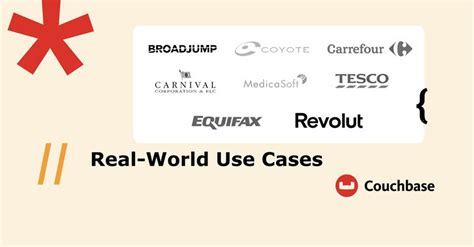 couchbase on linkedin couchbase nosql