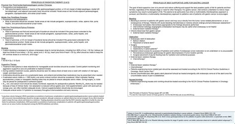 Gastric Cancer In Journal Of The National Comprehensive Cancer Network