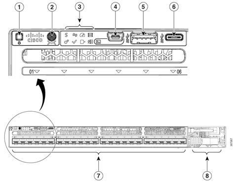 Cisco 9300 Mode Button