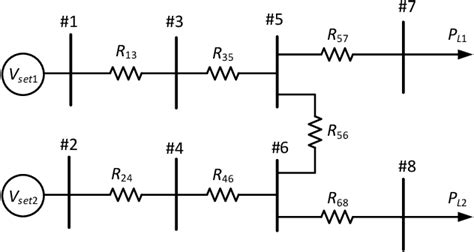 Figure 1 From Hierarchical Control Of Distributed Battery Energy Storage System In A Dc