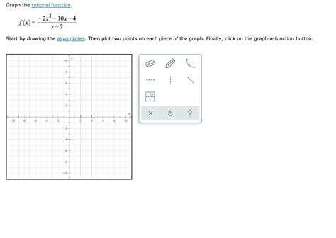 solved graph the rational function 2x2 10x 4 f x x