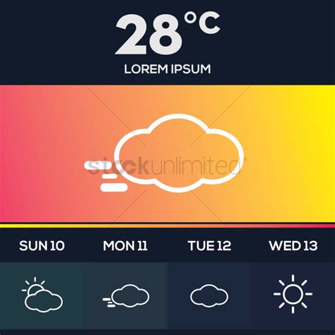 Free Weather Interface Nohat Cc