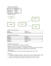 Lab Docx My Network Handbook IP Range IP Device Router