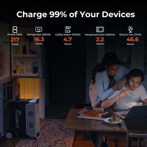 Fossibot F3600 Power Station Europe