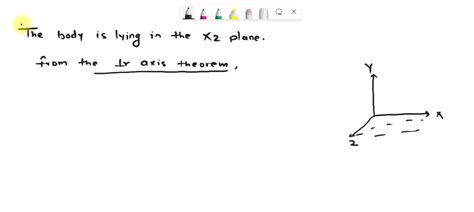 solved a planar body is lying in the xz plane what is the relation