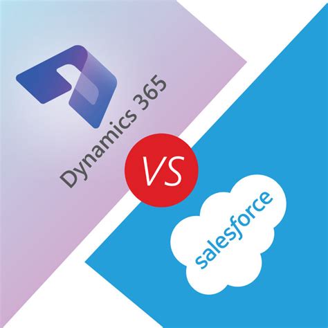 Salesforce Vs Microsoft Dynamics