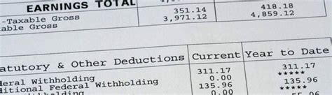 Pay Stub Abbreviations PayStubCreator