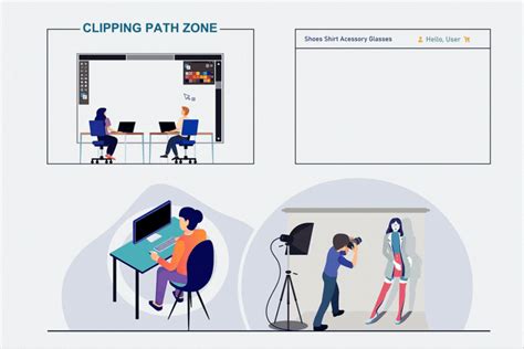 Clipping Path Zone Clipping Path Services Company Image Photo Editing