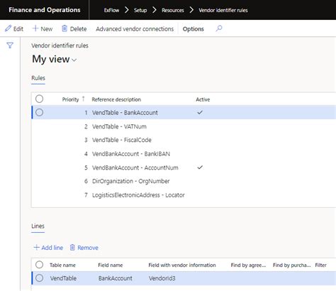 Vendor Identifier Rules Signup Software Documentation Platform