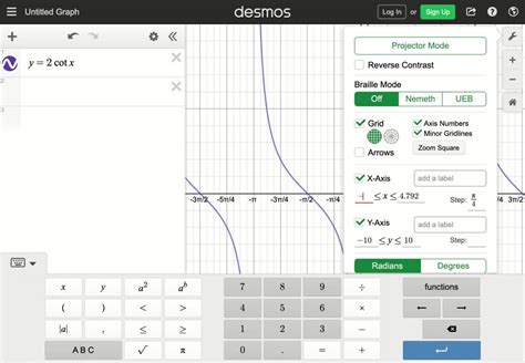 Solvedgraph Each Function Over A One Period Interval Y2 Cotx