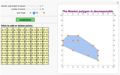 Wolfram Demonstrations Project