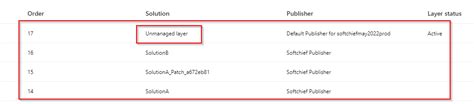 solution layers in dynamics 365 and dataverse understanding concepts
