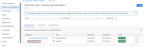 Setup Sap Task Center With Sap S4hana Cloud Sap Community