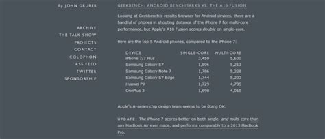 Apple IPhone IPhone Plus Benchmarks Beat Samsung S Galaxy S And Note Perform At Par