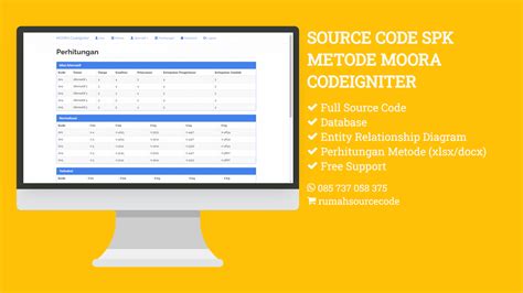 Source Code Spk Metode Moora Codeigniter Tugasakhirid