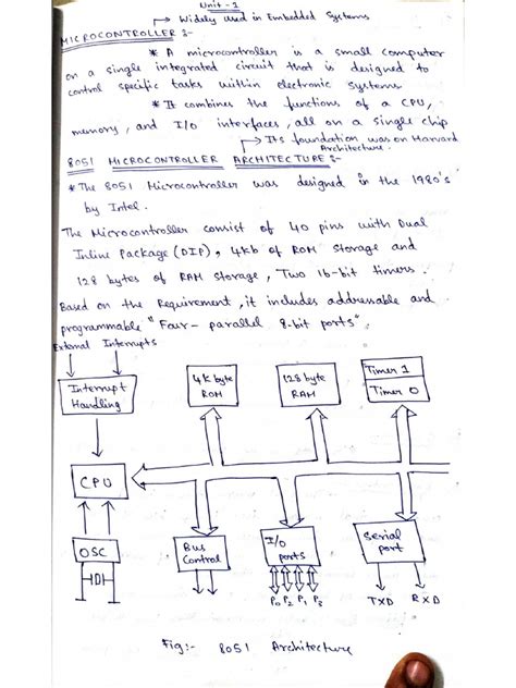 8051 Microcontroller Architecture T Pdf