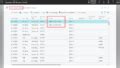 Dynamics Business Central How To Flow Pass Custom Field Values Dynamics Lab