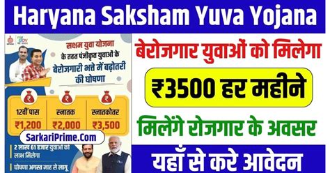 Haryana Saksham Yuva Yojana 2025 बेरोजगार युवाओं को मिलेगा ₹3500 भत्ता