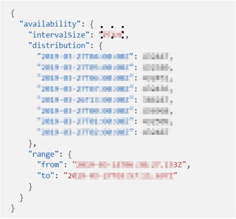 Azure How To Get The Count Of The Data Returned By Executing The Tsi