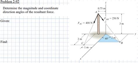 [solved] determine the magnitude and coordinate direction