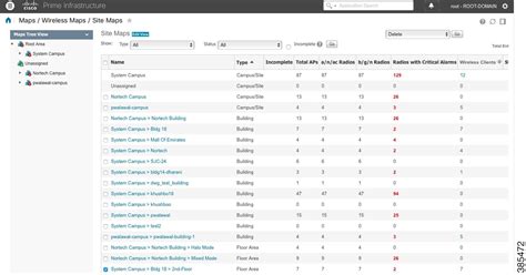 Cisco Cmx Configuration Guide Release 10 6 0 And Later Guidelines