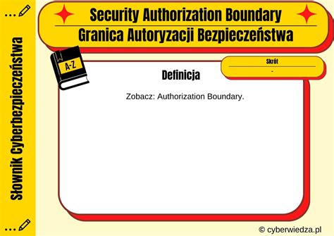 Security Authorization Boundary Granica Autoryzacji Bezpieczeństwa Cyberwiedza Pl