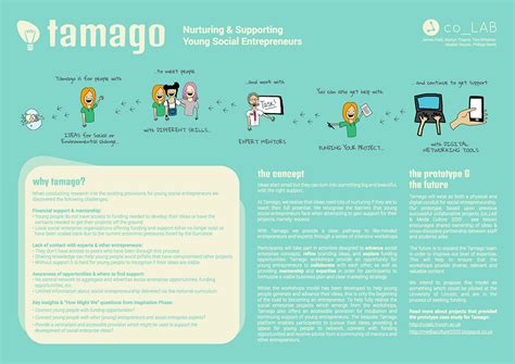 Hcd Short Course Complete Colab
