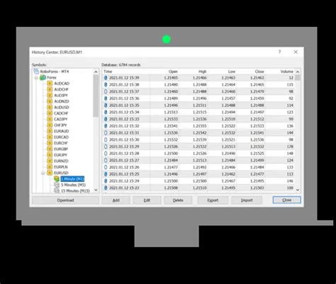 How To Easily Import MT4 Historical Data And What Is Backtesting