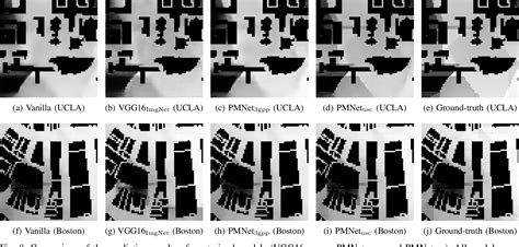 Figure 1 From A Scalable And Generalizable Pathloss Map Prediction Semantic Scholar