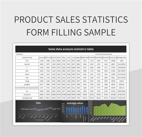 Product Sales Statistics Form Filling Sample Excel Template And Google Sheets File For Free