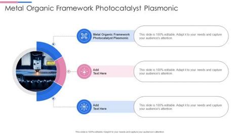 Photocatalysts Powerpoint Presentation And Slides Ppt Sample Slideteam