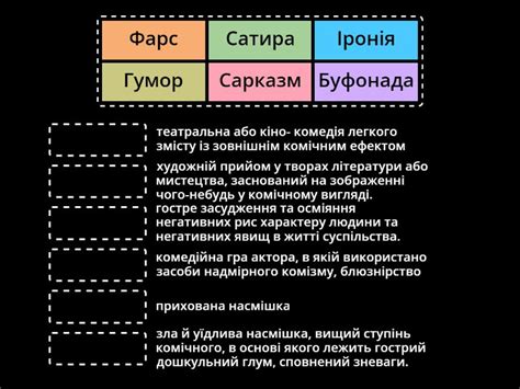 Види комічного в комедії Міщанин шляхтич Match Up