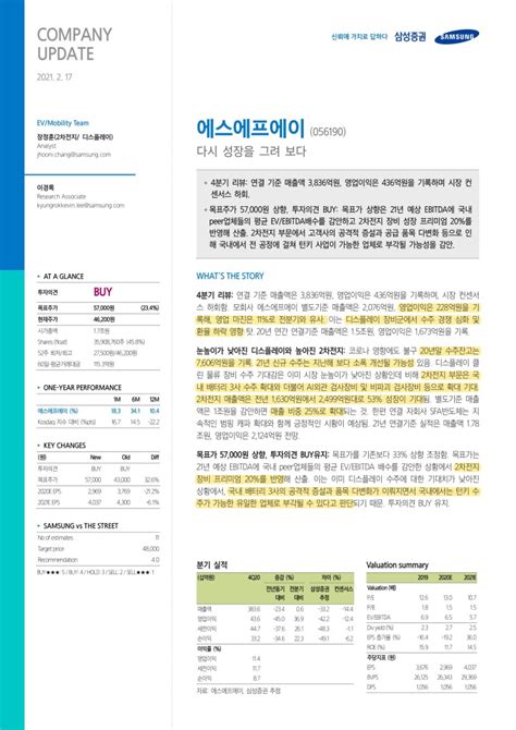 에스에프에이다시 성장을 그려 보다삼성증권 네이버 블로그