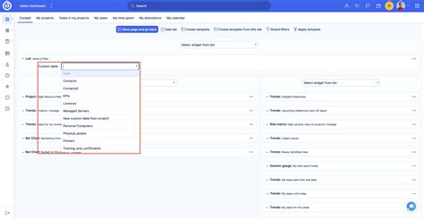 Asset Configuration Management Easy Redmine
