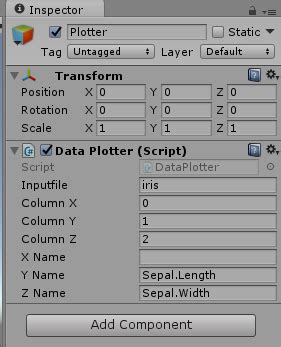 GitHub TopeOlafisoye Unity D Big Data Visualisation Unity D Big Data Visualisation