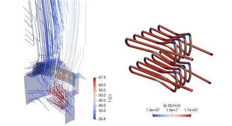 Elmerfem Solver Trafolo Simulation Software