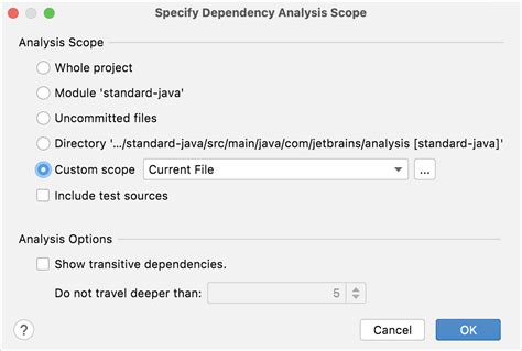 依赖分析intellij Idea 中文网