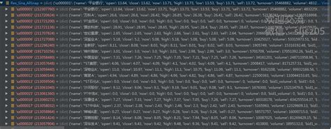 股票数据爬虫进阶免费开源的股票爬虫Python库实测真香 数量技术宅 博客园