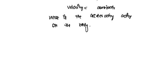 solved a body completes one circumference of a circle of radius r in