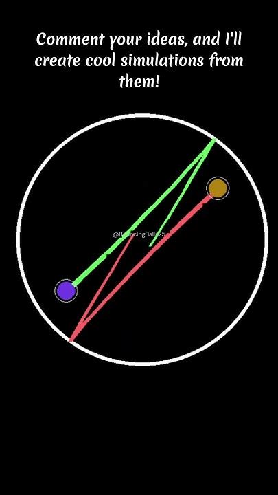 Satisfying Bouncing Ball Simulation Bouncingballs Satisfying Shorts