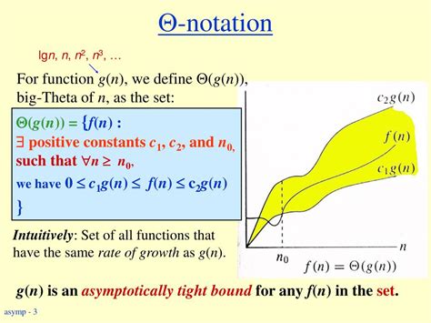ppt asymptotic notation review of functions and summations powerpoint