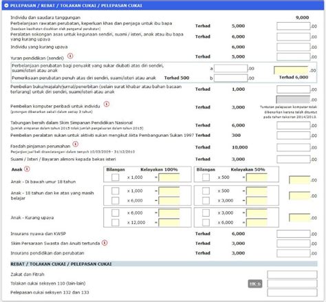 How To Do E Filling For Lhdn Malaysia Income Tax Md