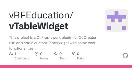 Github Vrfeducationvtablewidget This Project Is A Qt Framework Plugin For Qt Creator Ide And